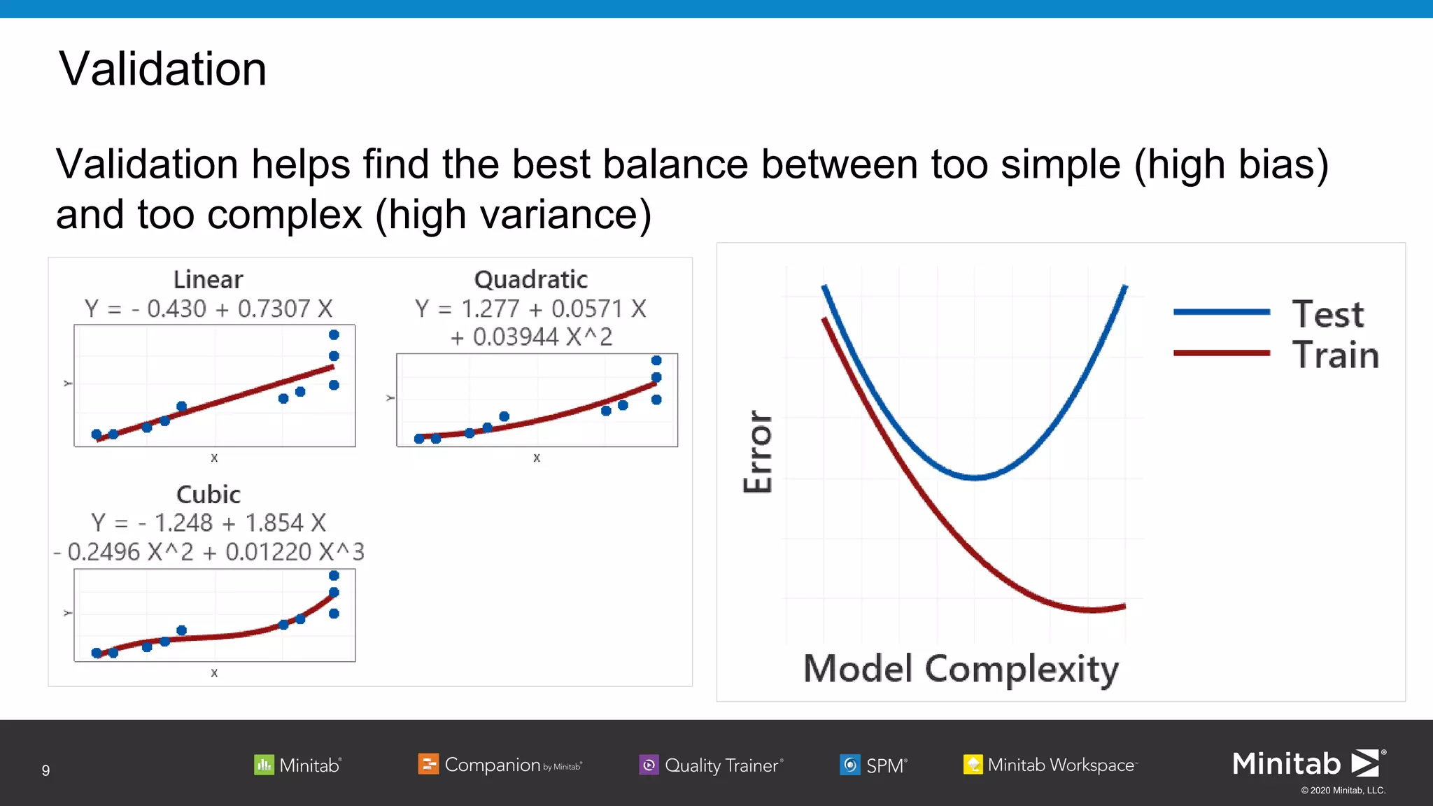 Machine Learning with Binary Logistic Regression - APAC | PPT