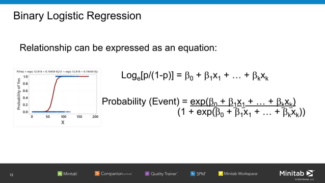 Machine Learning with Binary Logistic Regression - APAC | PPT