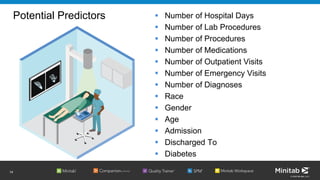 Machine Learning with Binary Logistic Regression - APAC | PPT