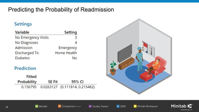 Machine Learning with Binary Logistic Regression - APAC | PPT