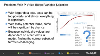 Machine Learning with Binary Logistic Regression - APAC | PPT