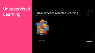 Machine learning with firebase ml kit | PPT