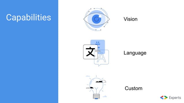 Machine Learning With Firebase Ml Kit Ppt 