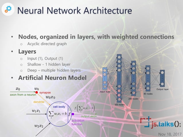 Machine Learning With Javascript Ppt