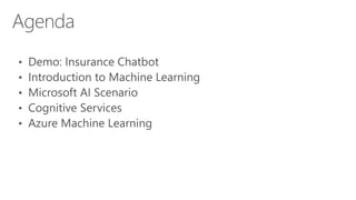 Machine Learning with Microsoft by Nalin Mujumdar | PPT