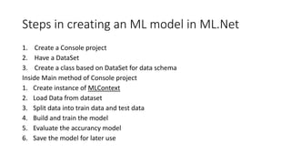 Machine Learning With ML.Net.pptx