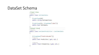 Machine Learning With ML.Net.pptx