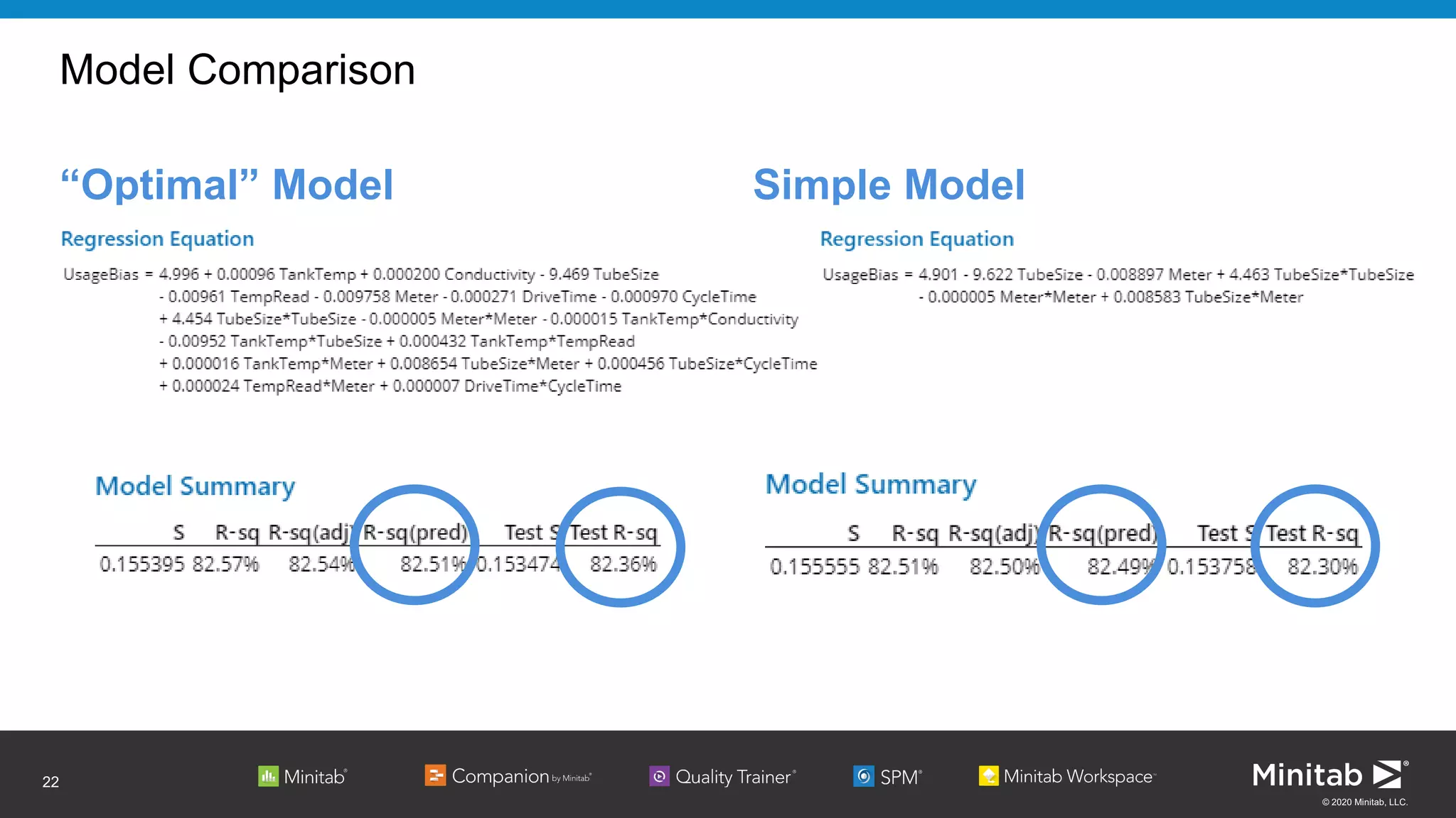 Machine Learning with Multiple Regression - APAC | PPT