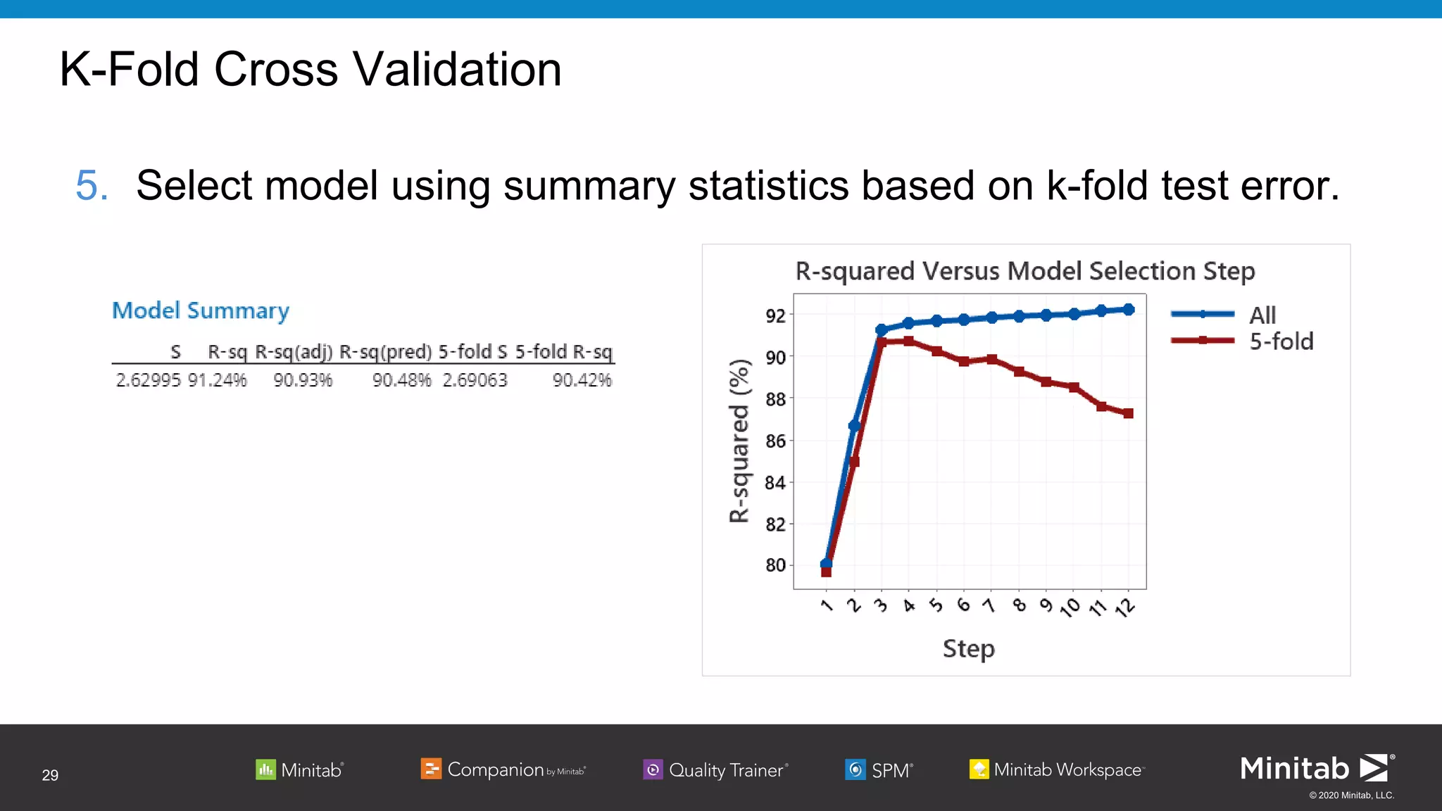 Machine Learning with Multiple Regression - APAC | PPT