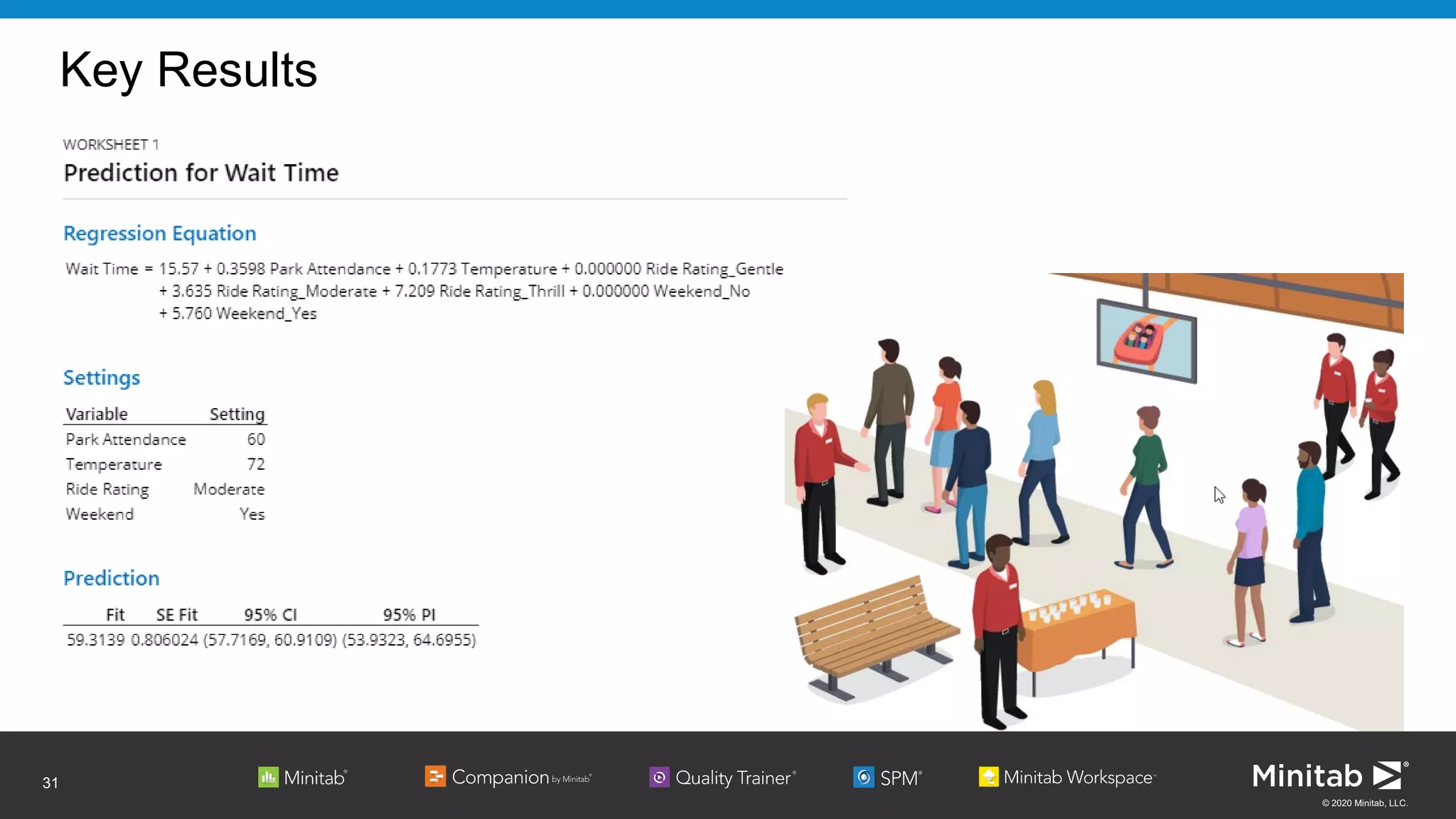 Machine Learning with Multiple Regression - APAC | PPT