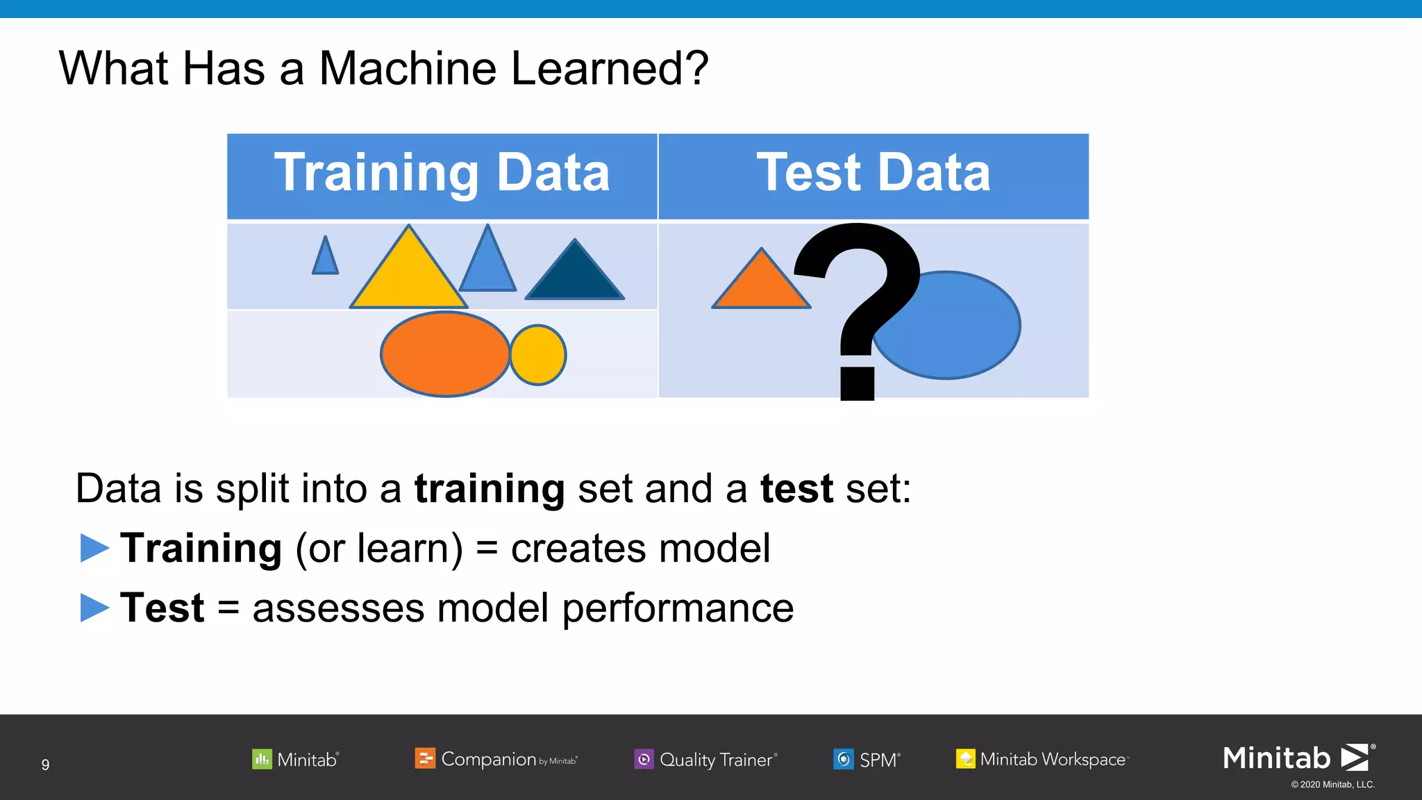 Machine Learning with Multiple Regression - APAC | PPT