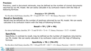 Machine Learning with Python- Machine Learning Algorithms.pdf