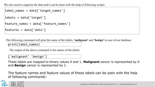 Machine Learning with Python- Machine Learning Algorithms.pdf
