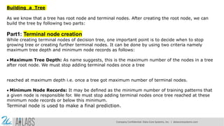 Machine Learning with Python- Machine Learning Algorithms- Decision ...