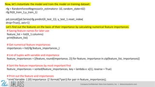 Machine Learning with Python- Machine Learning Algorithms- Random ...