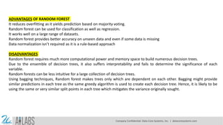 Machine Learning with Python- Machine Learning Algorithms- Random ...
