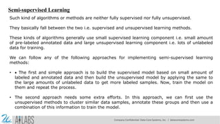 Machine Learning with Python- Methods for Machine Learning.pptx