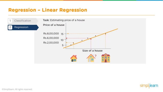 Machine Learning With Python Machine Learning Algorithms Machine Learning Tutorial