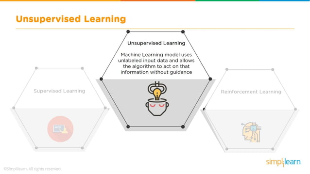 Machine Learning With Python | Machine Learning Algorithms | Machine ...