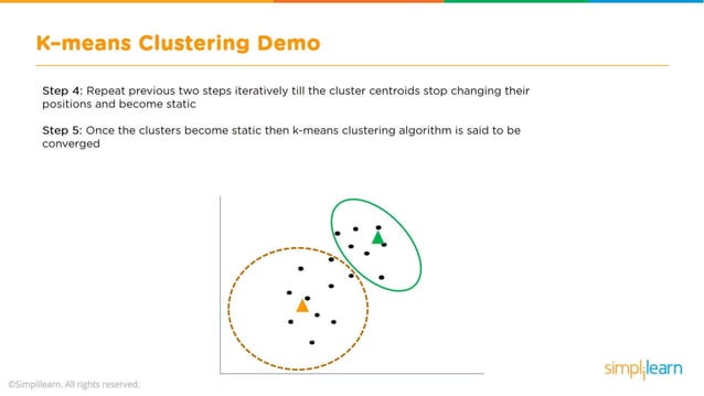 Machine Learning With Python | Machine Learning Algorithms | Machine ...