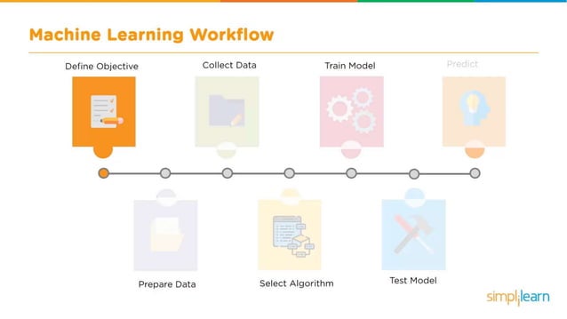 Machine Learning With Python | Machine Learning Algorithms | Machine ...