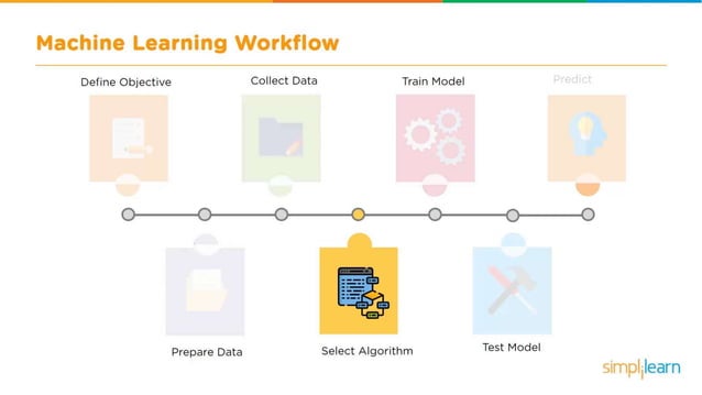 Machine Learning With Python Machine Learning Algorithms Machine Learning Tutorial