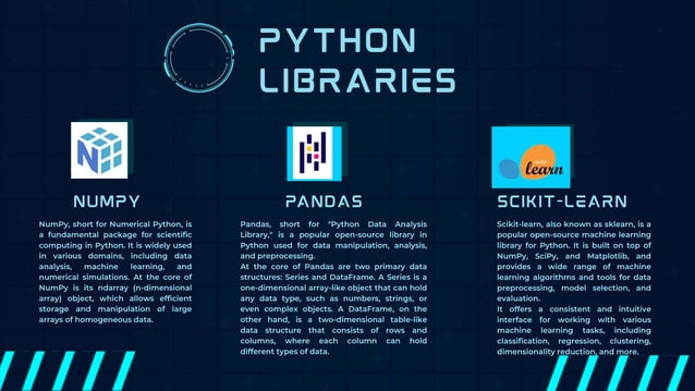 MACHINE LEARNING WITH PYTHON PPT.pptx | Programming Languages | Computing