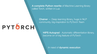 Machine learning with py torch | PDF