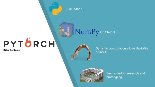 Machine learning with py torch