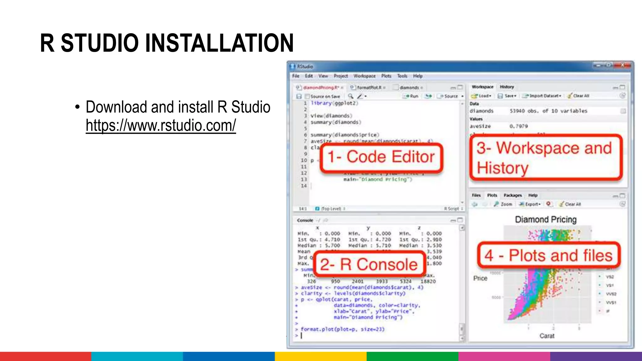 Machine learning with R | PPTX