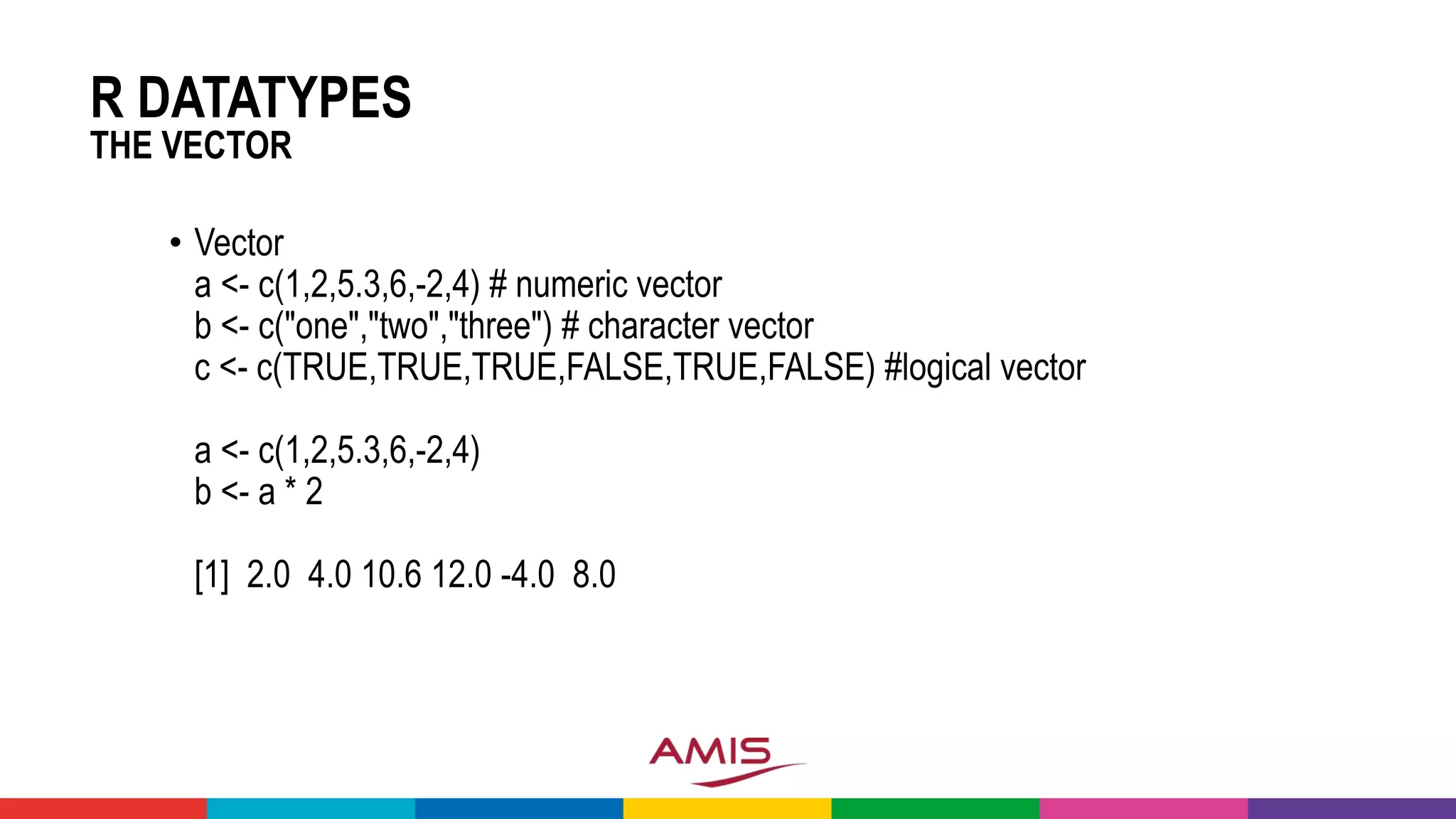 Machine learning with R | PPTX