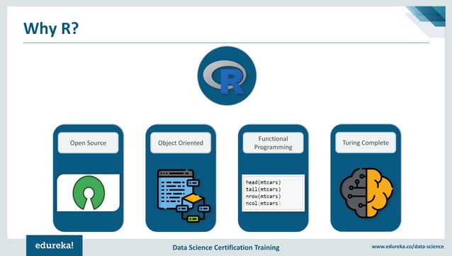 Machine Learning With R | Machine Learning Algorithms | Data Science Training | Edureka | PPT