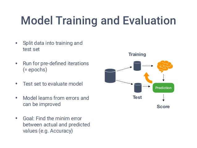 Machine Learning with TensorFlow 2