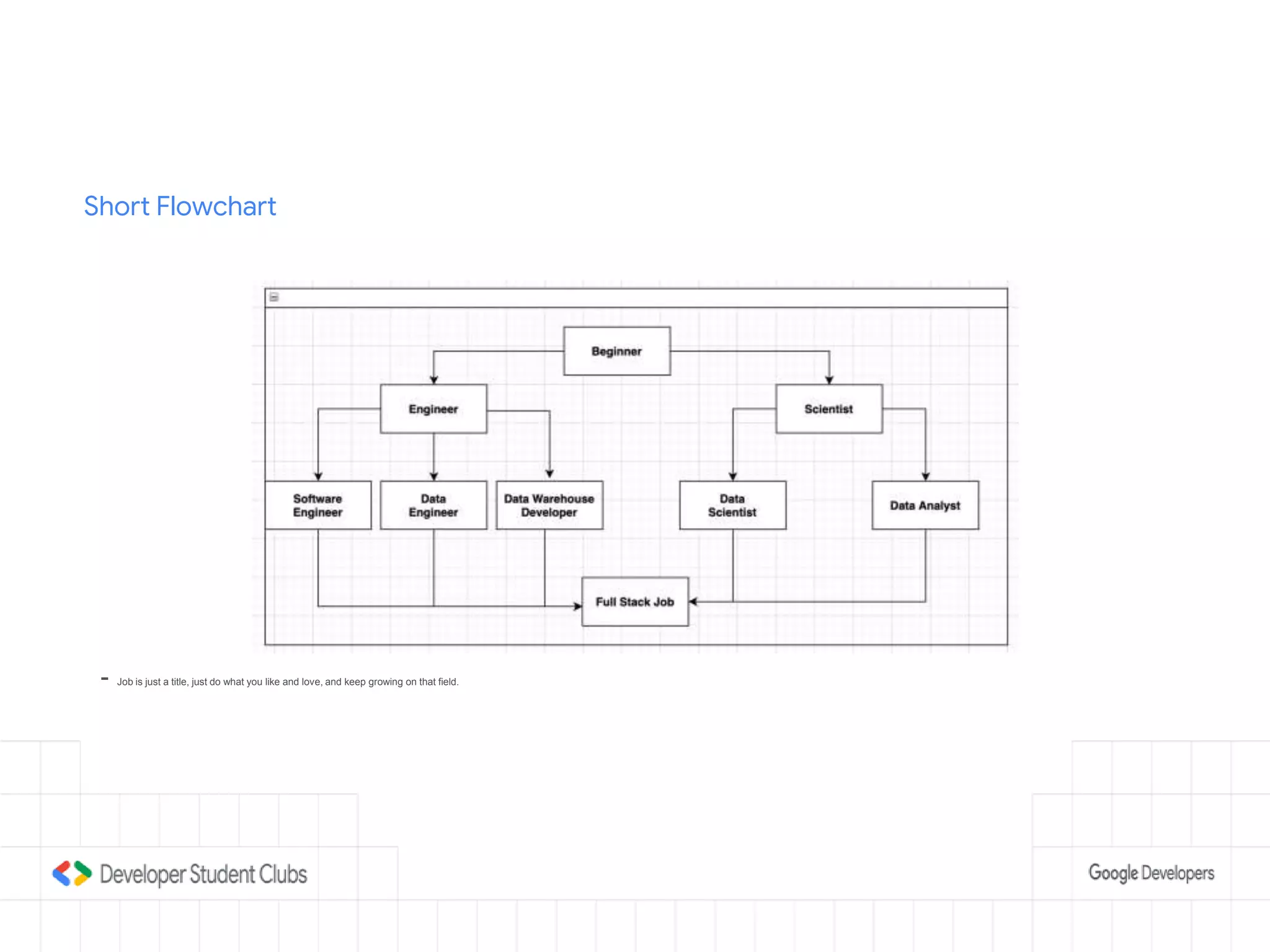 Machine Learning Workshop Presentation | PPTX