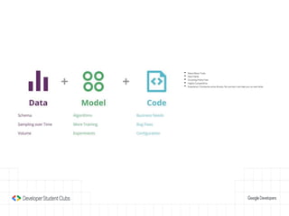 Machine Learning Workshop Presentation | PPTX