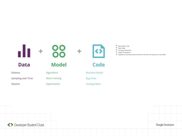 Machine Learning Workshop Presentation | PPTX