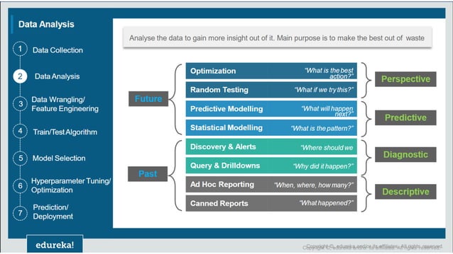 Machine_Learning_Workshop.pptx