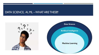 Machine Learning workshop by GDSC Amity University Chhattisgarh | PPT