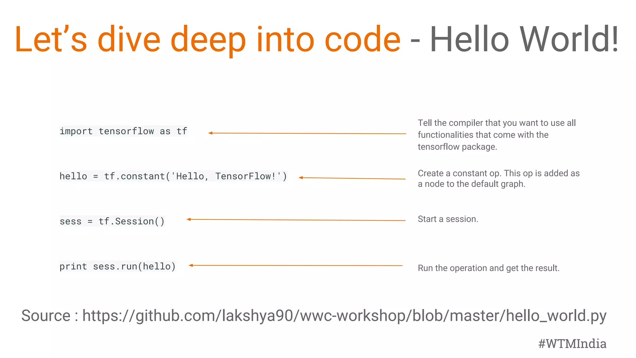 Machine learning workshop | PDF
