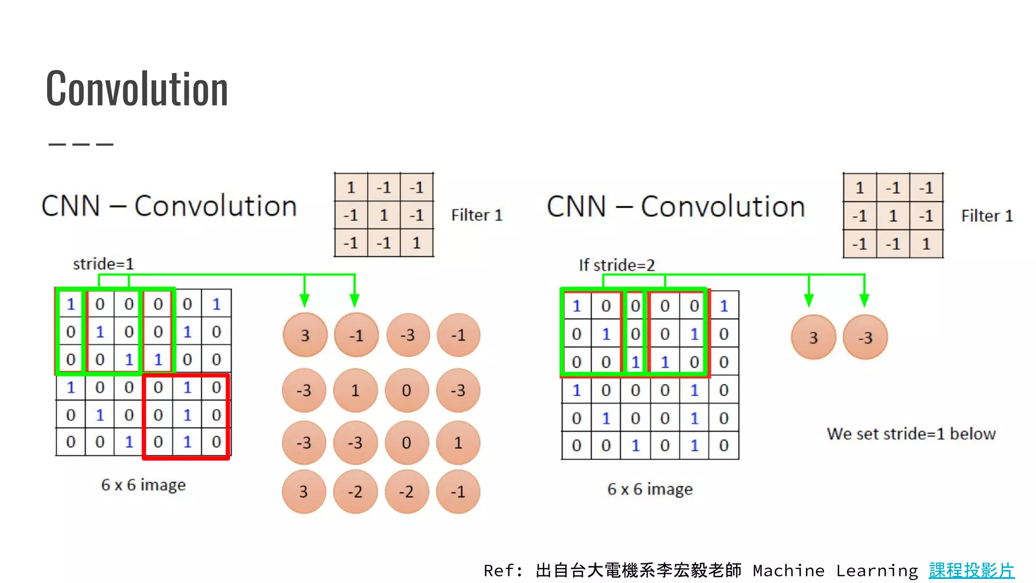 Machine learning workshop I - image classification | PDF