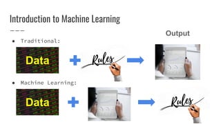 Machine learning workshop I - image classification | PDF