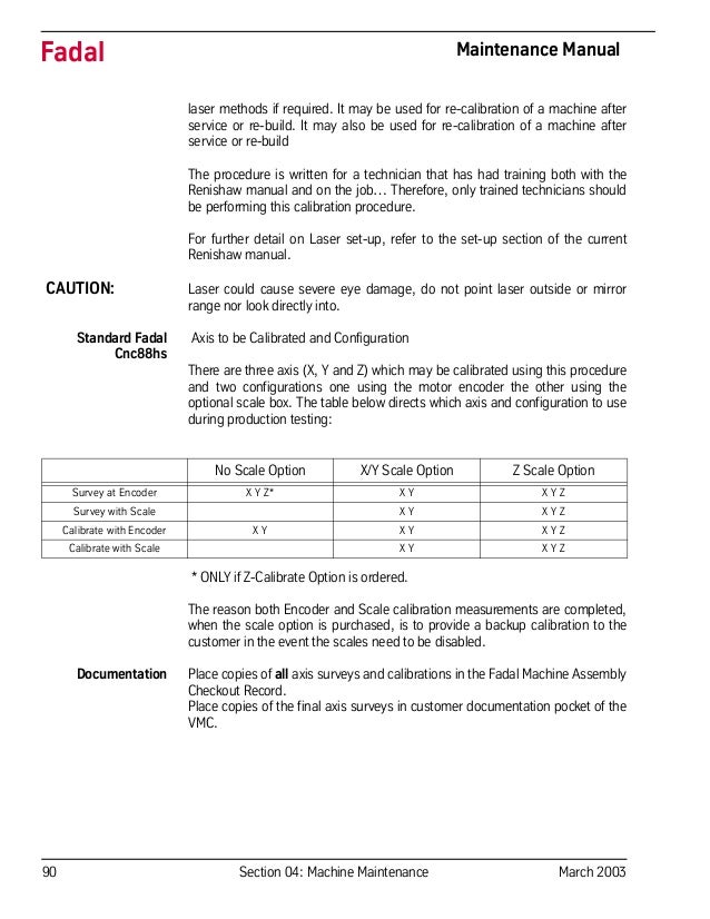Fadal Maintenance Manual | PDF