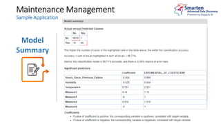 Machine Maintenance Management Predictive Analytics Use Case - Smarten | PPT