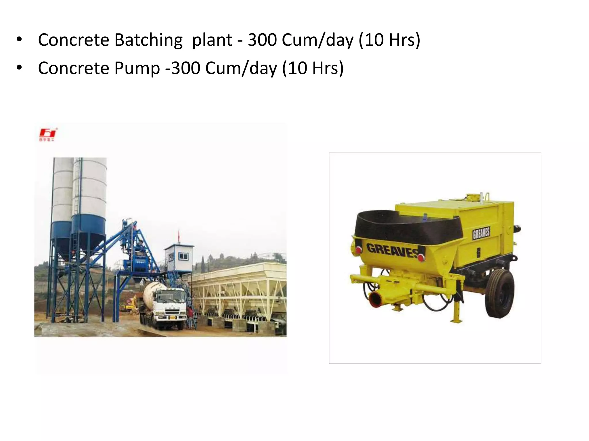 Heavy Construction Equipment Productivity | PPTX