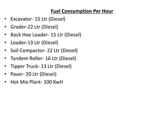 Heavy Construction Equipment Productivity | PPTX