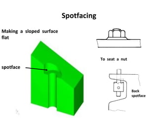 Machine operations | PPT