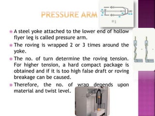 Machine parameter of speed frame | PPTX