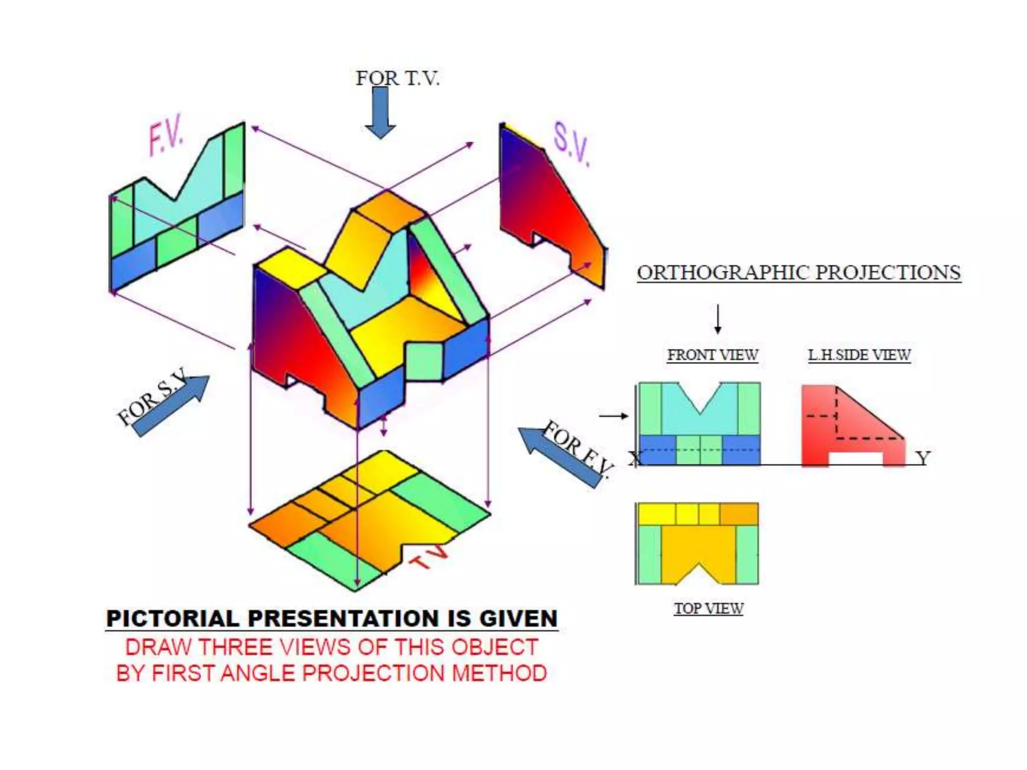 Machine parts orthographic projections | PPTX | 3-D Graphics | Computer Software and Applications