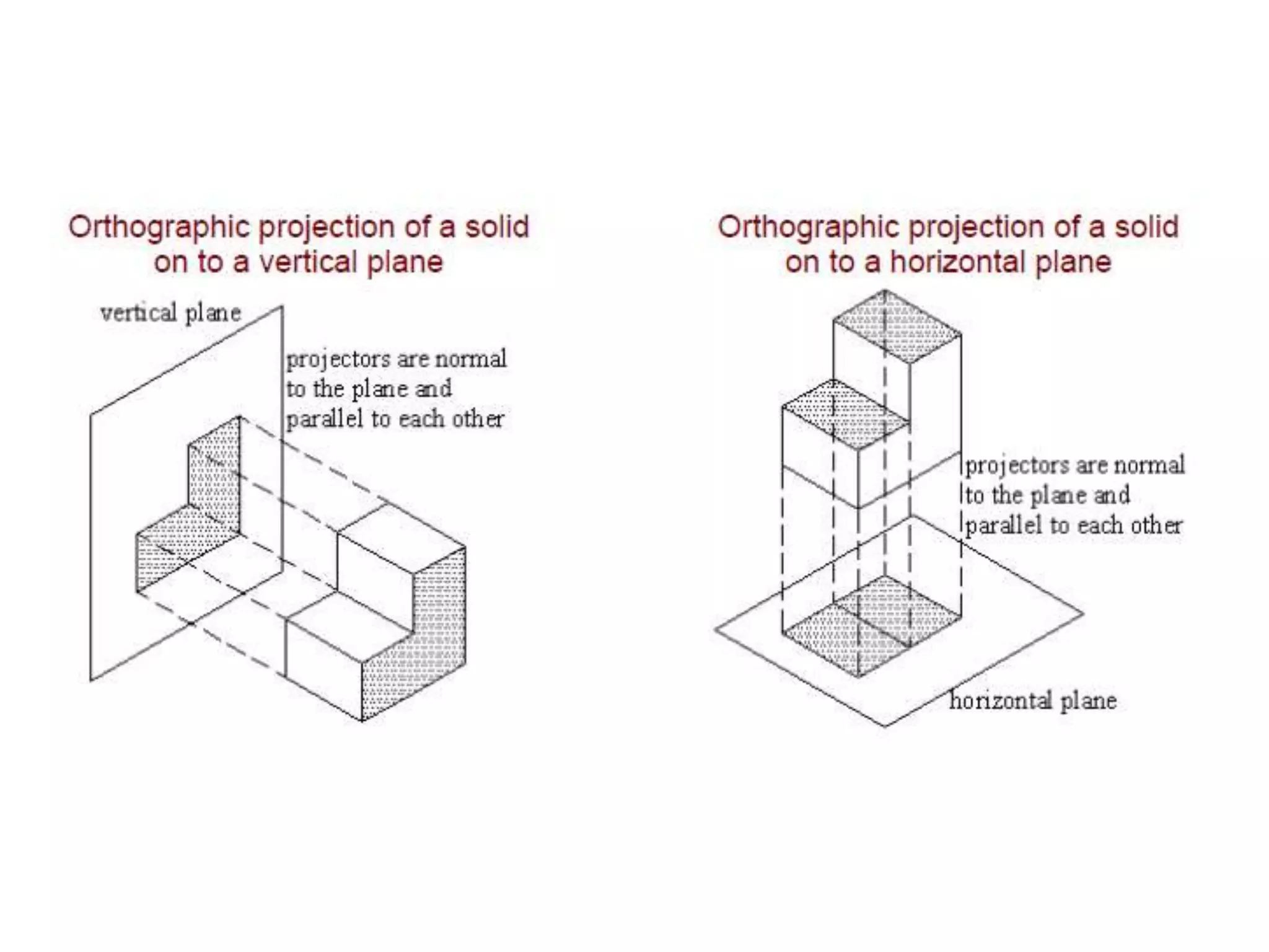 Machine parts orthographic projections | PPTX | 3-D Graphics | Computer Software and Applications