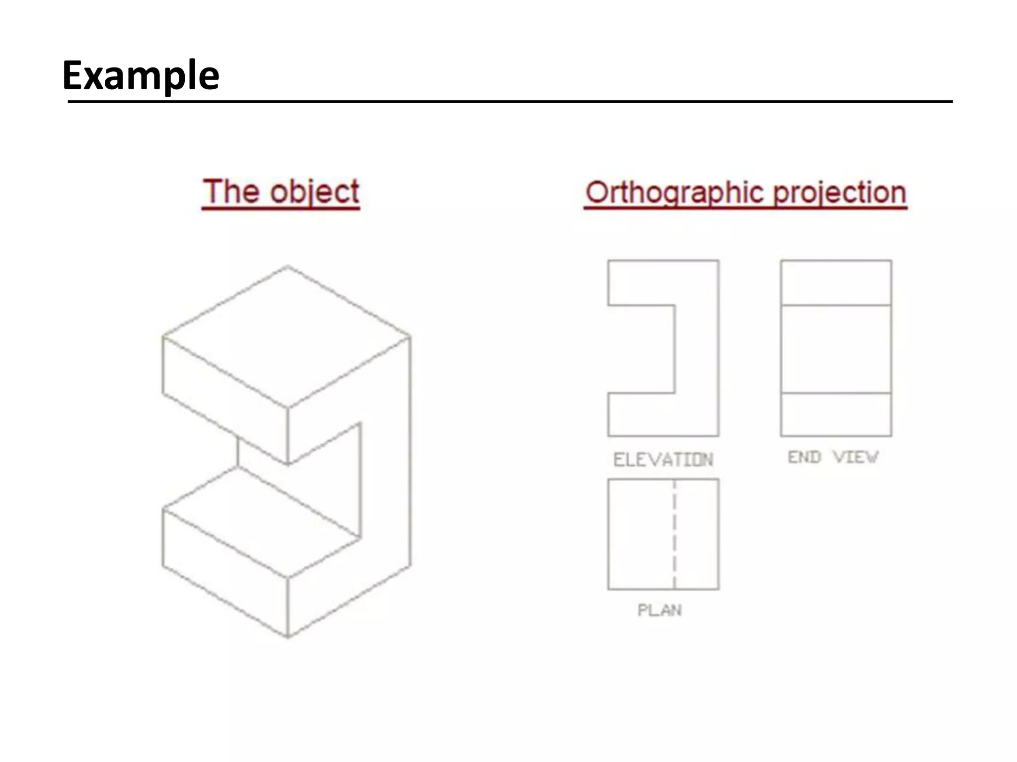 Machine parts orthographic projections | PPTX